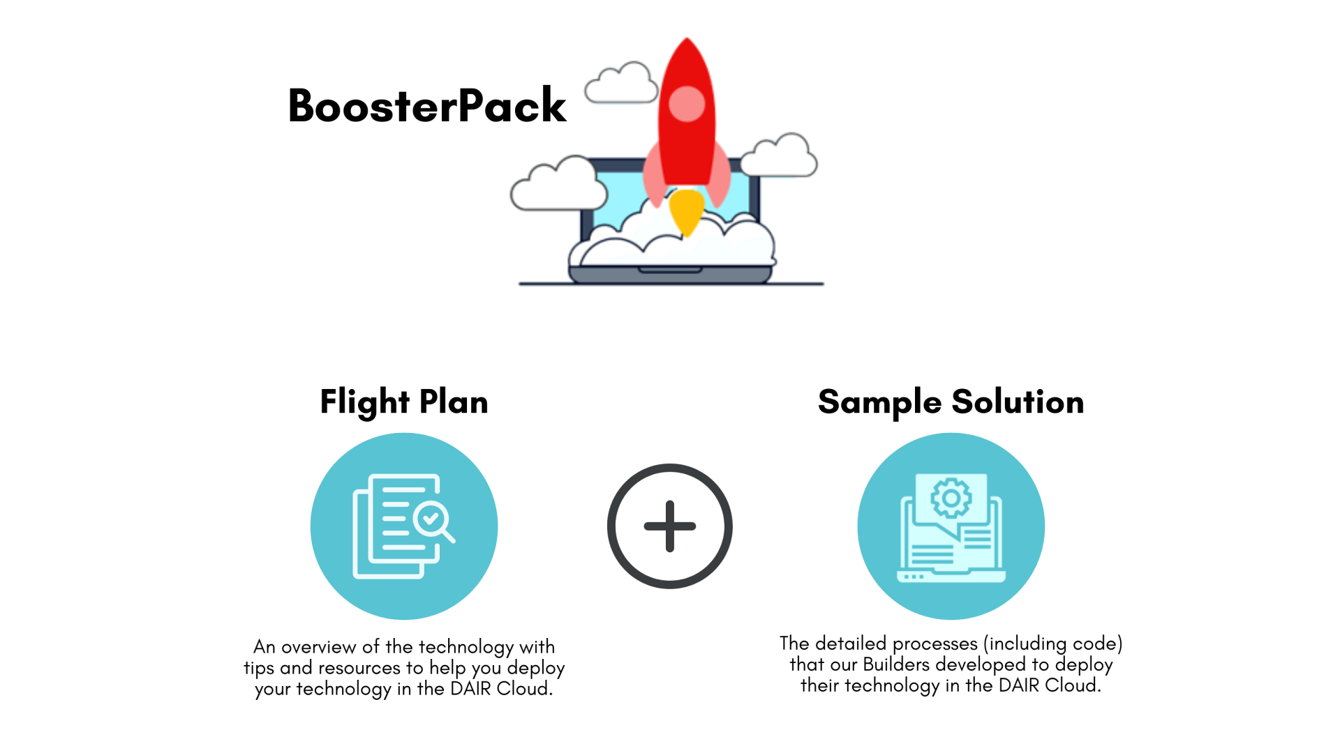GPU in the DAIR OpenStack Cloud - CANARIE